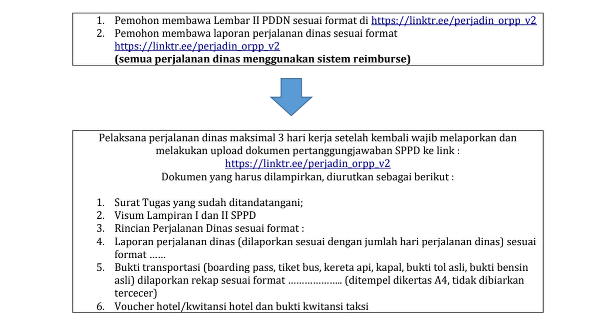 @perjadin_orpp_v2 | Linktree