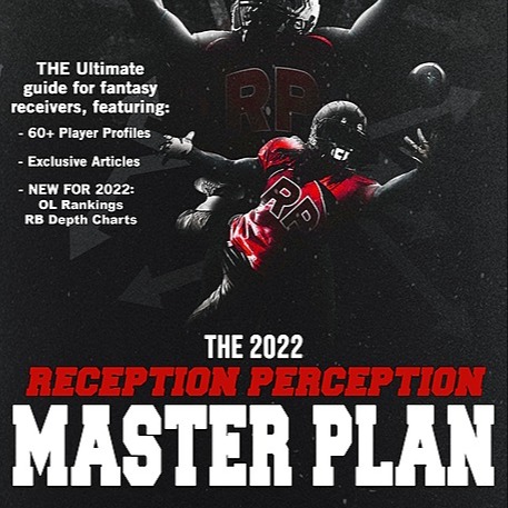 Matt Harmon | Twitter, Instagram, TikTok | Linktree