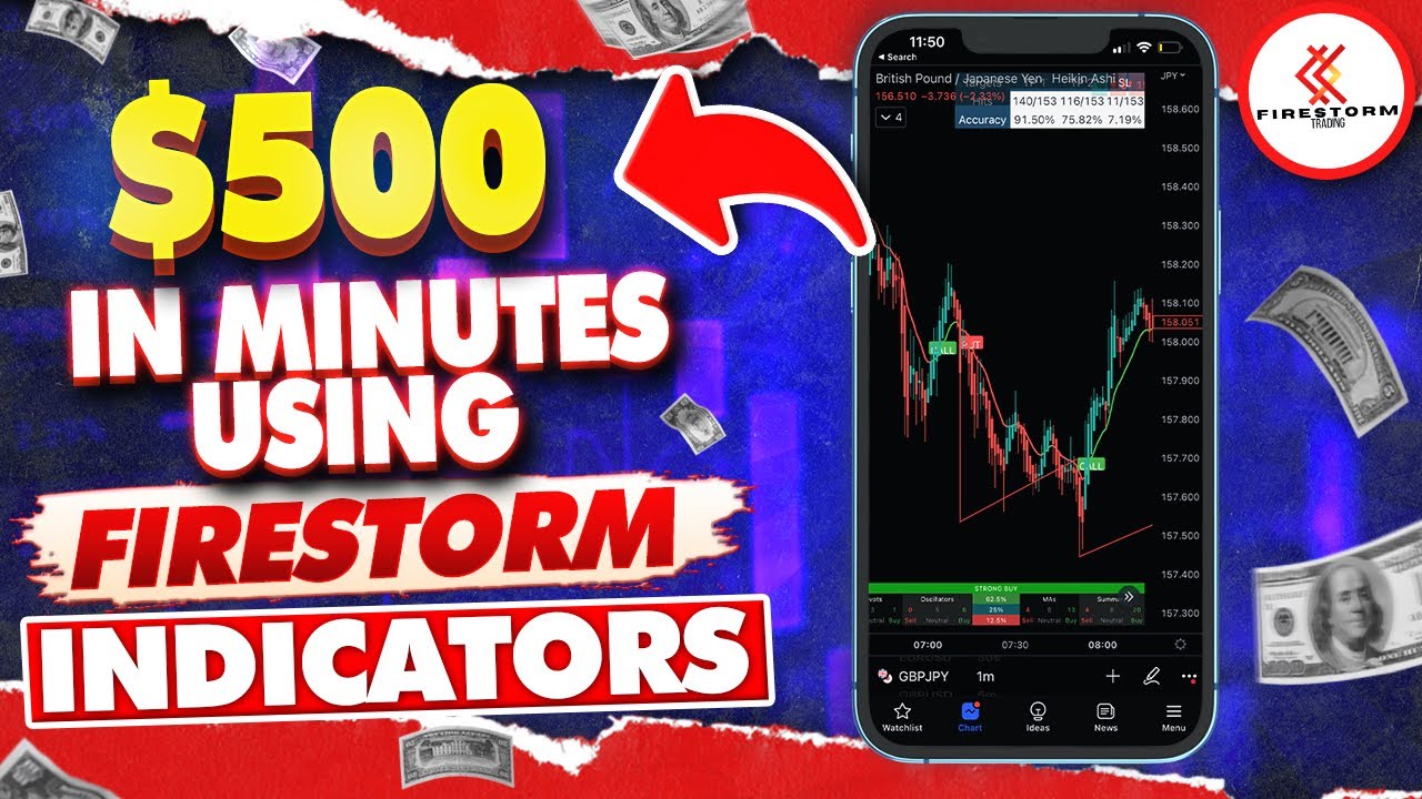 Selene - Firestorm Trading | Instagram | Linktree