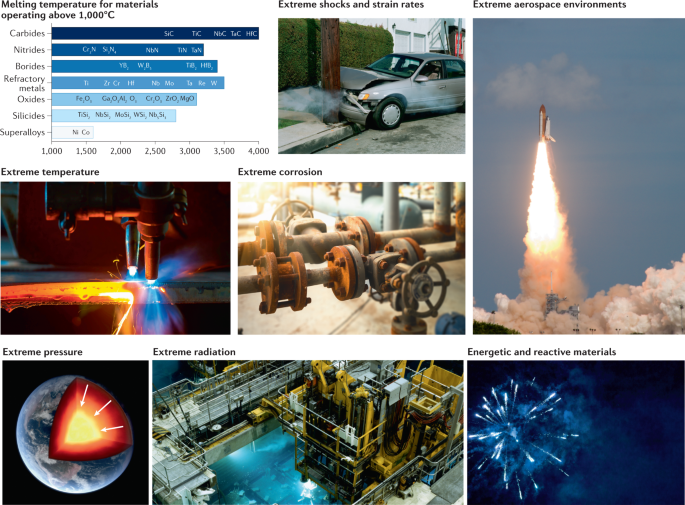 MIT AeroAstro | Twitter, Instagram, Facebook | Linktree
