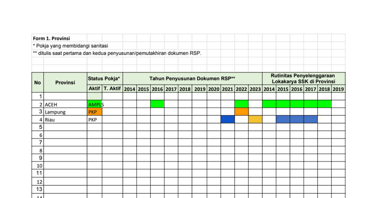 @Subdit_Perkim | Linktree