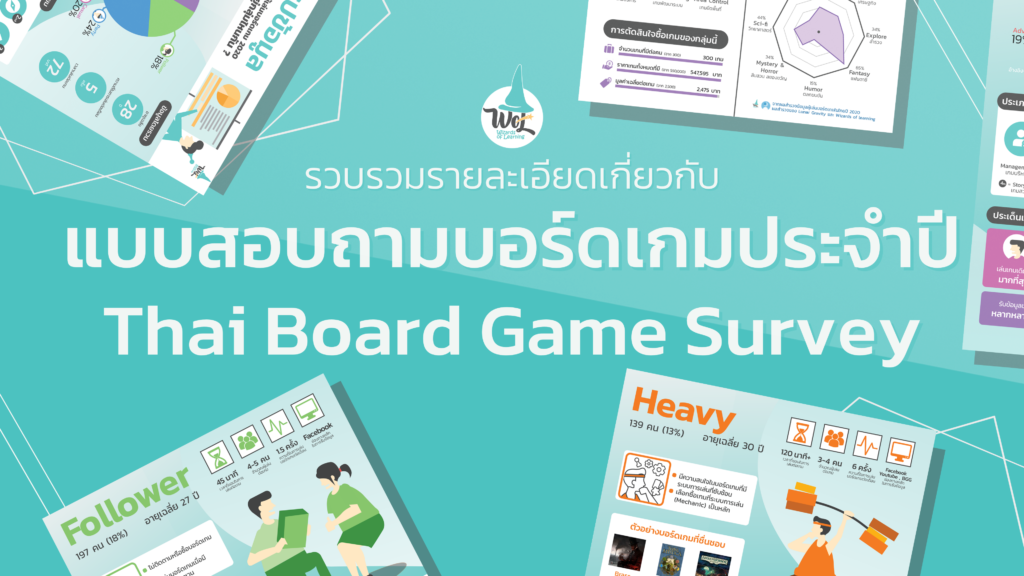 wizardsoflearning | Twitter, Instagram, Facebook | Linktree