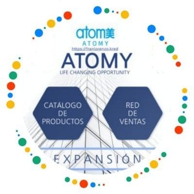 @atomy | Twitter, Instagram, Facebook, TikTok | Linktree