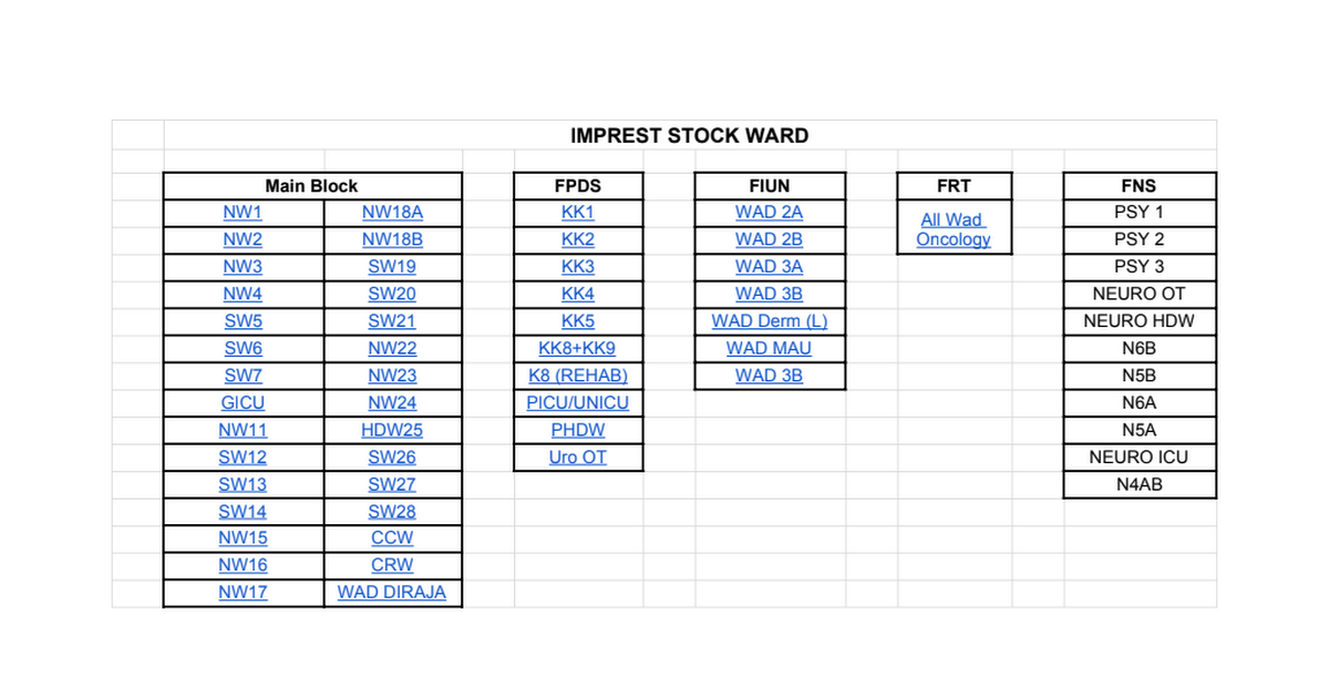 Rujukan FPDU | Linktree