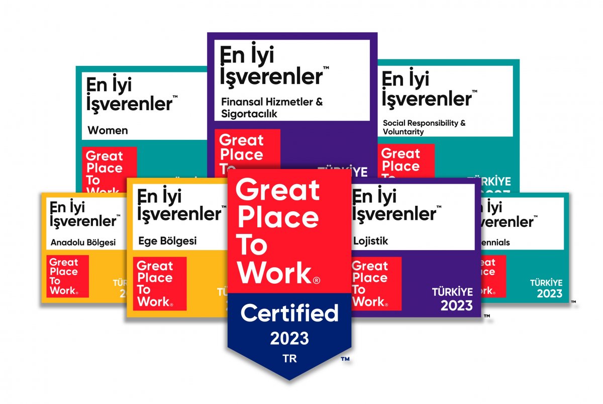 gptw_tr | Twitter, Instagram, Facebook | Linktree