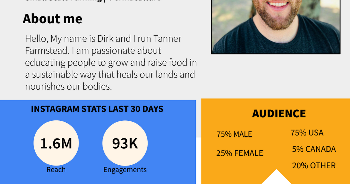 tannerfarmstead | Instagram, Facebook, TikTok | Linktree