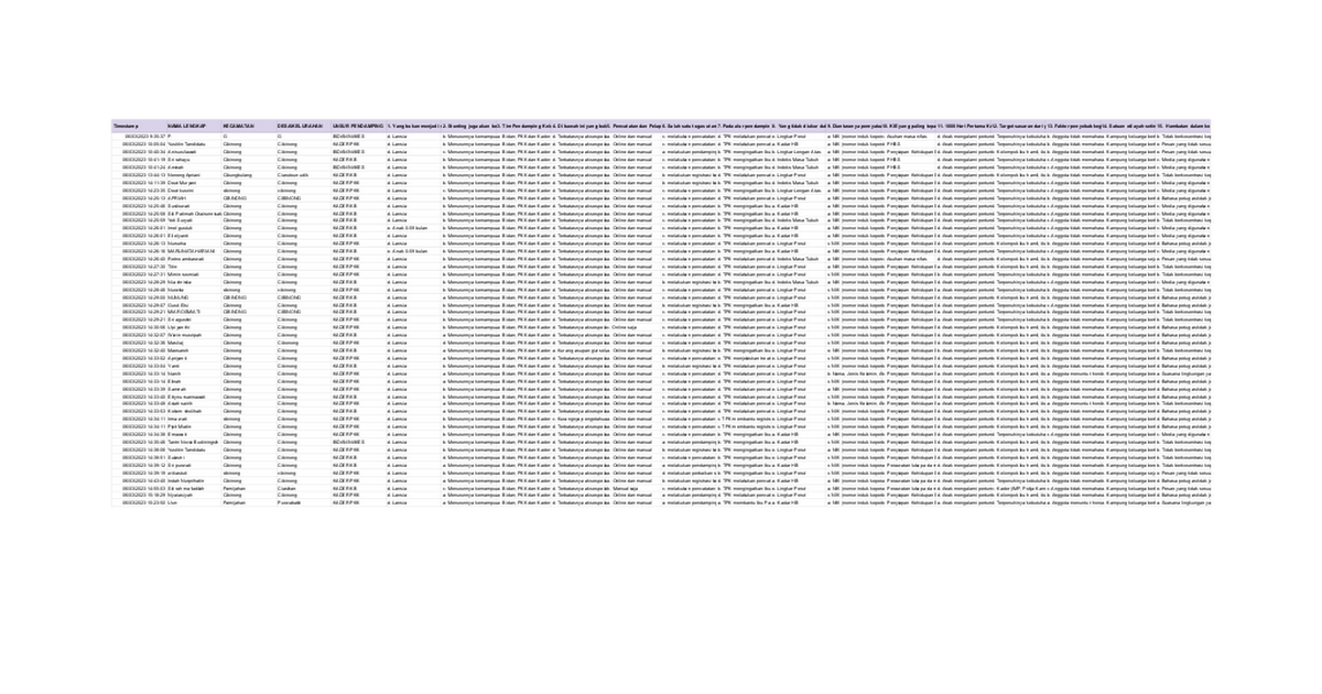 @ppks.kabbogor | Linktree