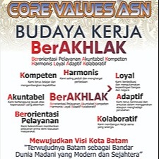 ASN BERAKHLAK KOTA BATAM | Linktree
