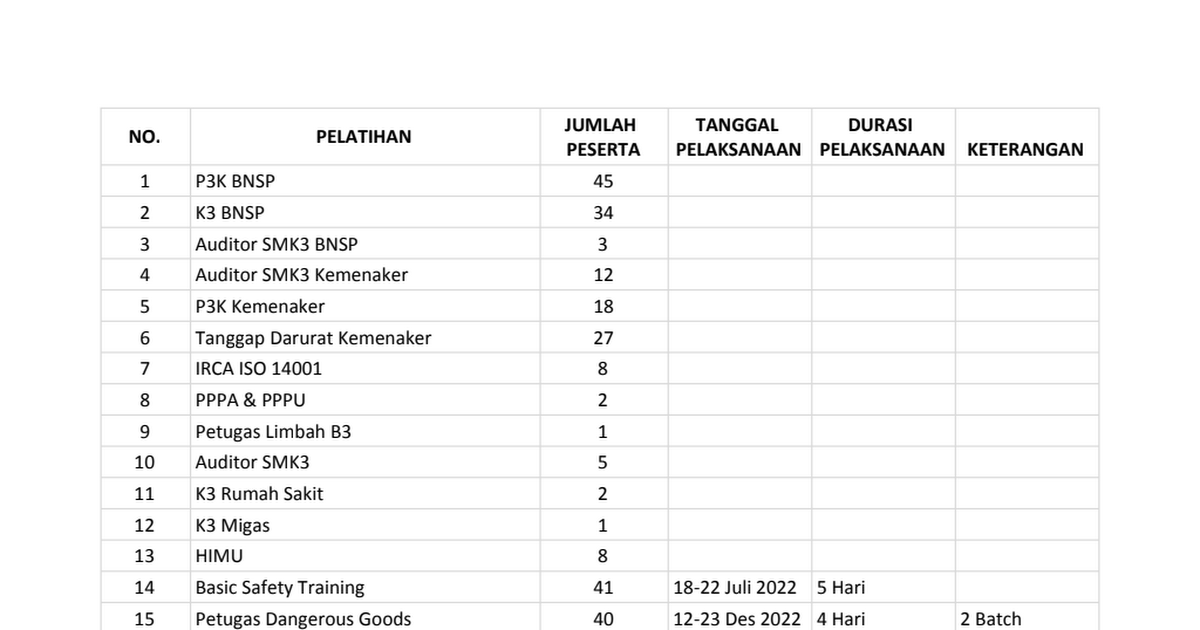 HSSE SPTP | Linktree
