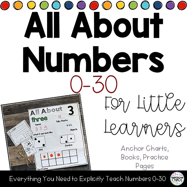 kindergarten_chaos | Instagram, Facebook | Linktree