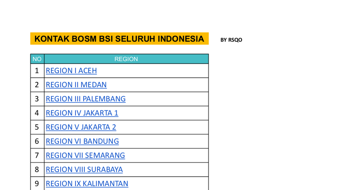 SATU RO 3 | Linktree