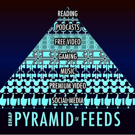 ESHAP LLC Linktree - Evan Shapiro | Linktree