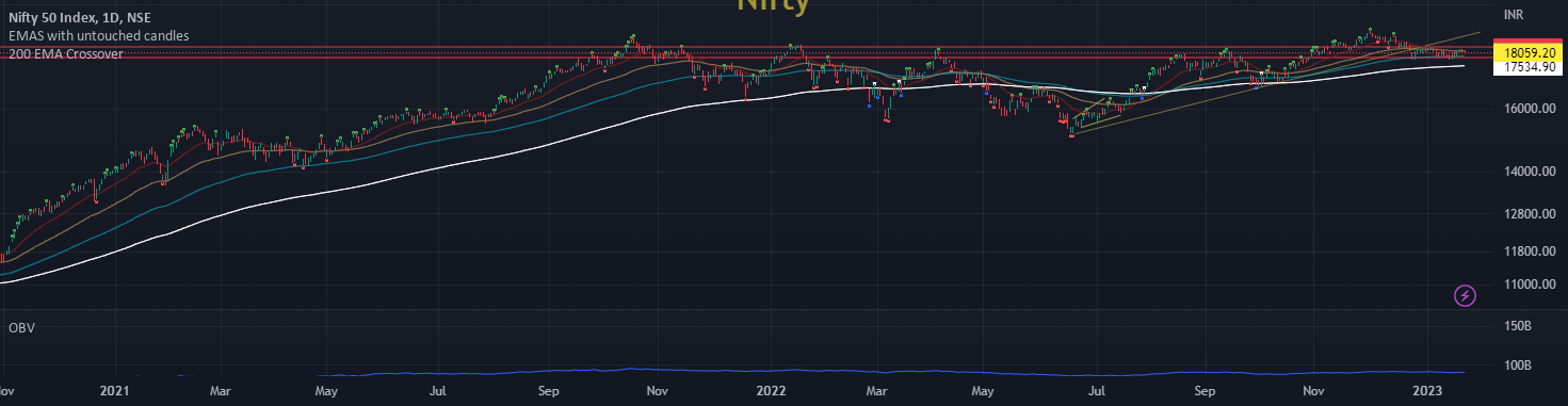 @tradinglead | Linktree
