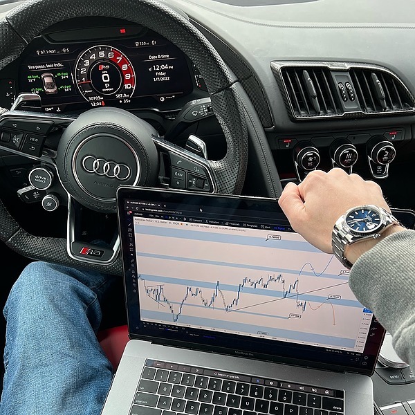 Learn to trade with Steve | Linktree