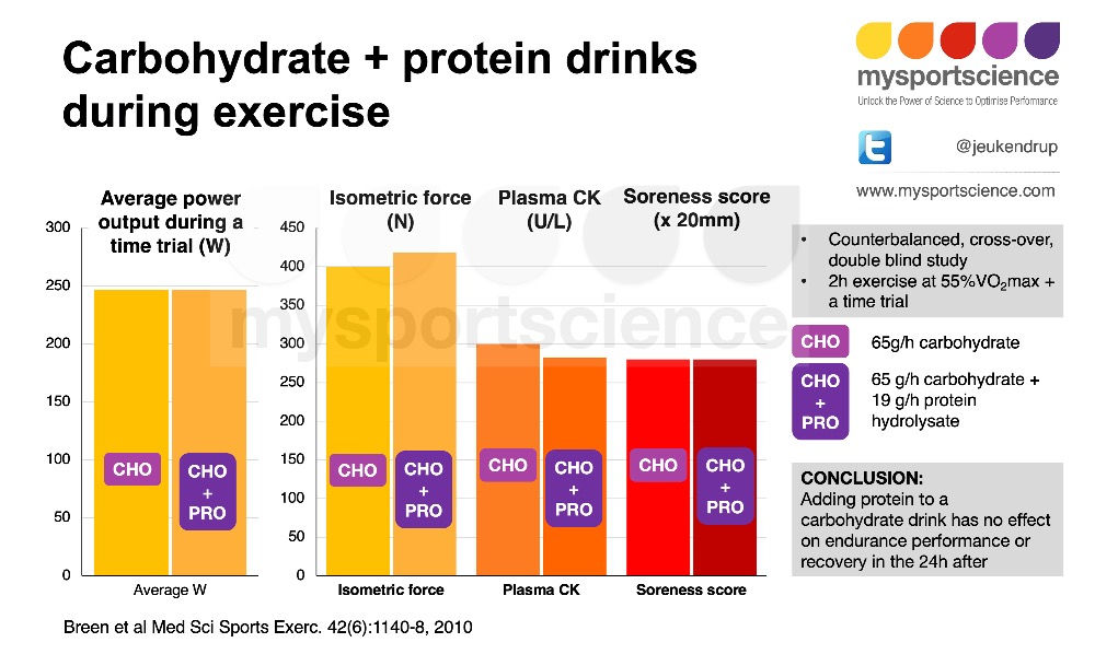 @mysportscience | Linktree