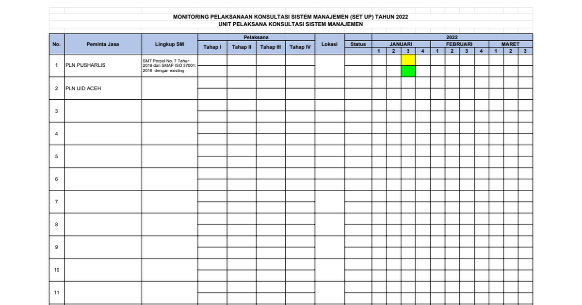 PELAKSANA KONSULTASI SM | Linktree