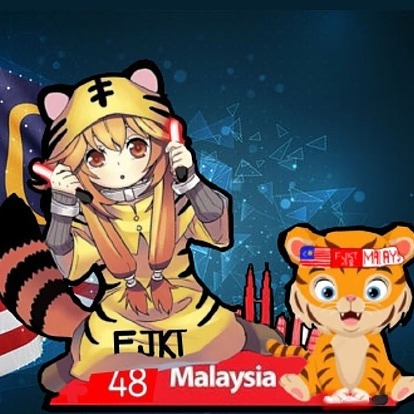 @Fjkt Malaysia | Twitter, Instagram, TikTok | Linktree