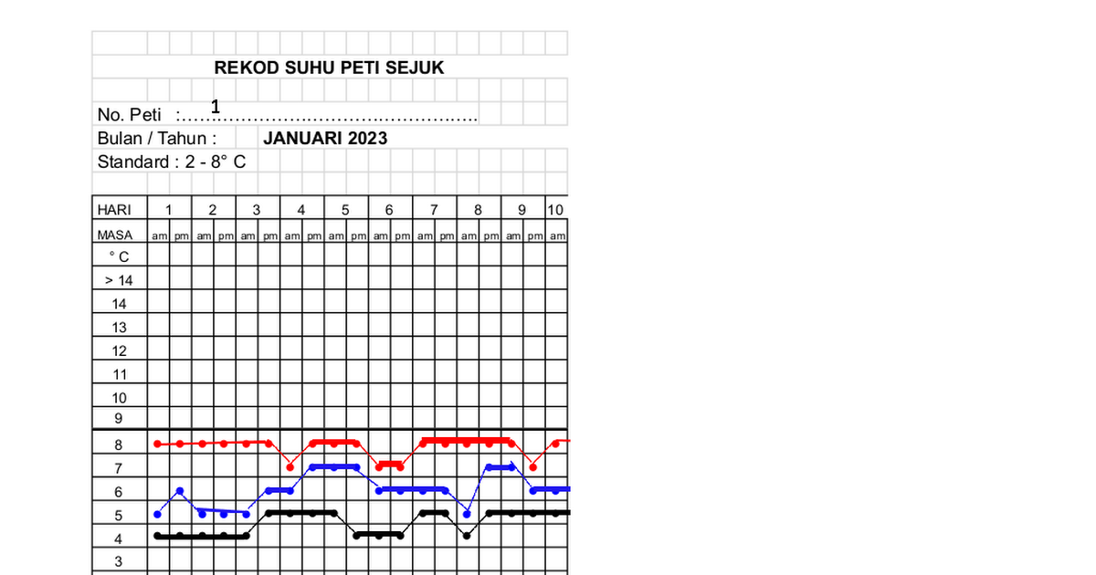 @catatsuhufarmasi | Linktree