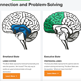 consciousdiscipline | Facebook | Linktree