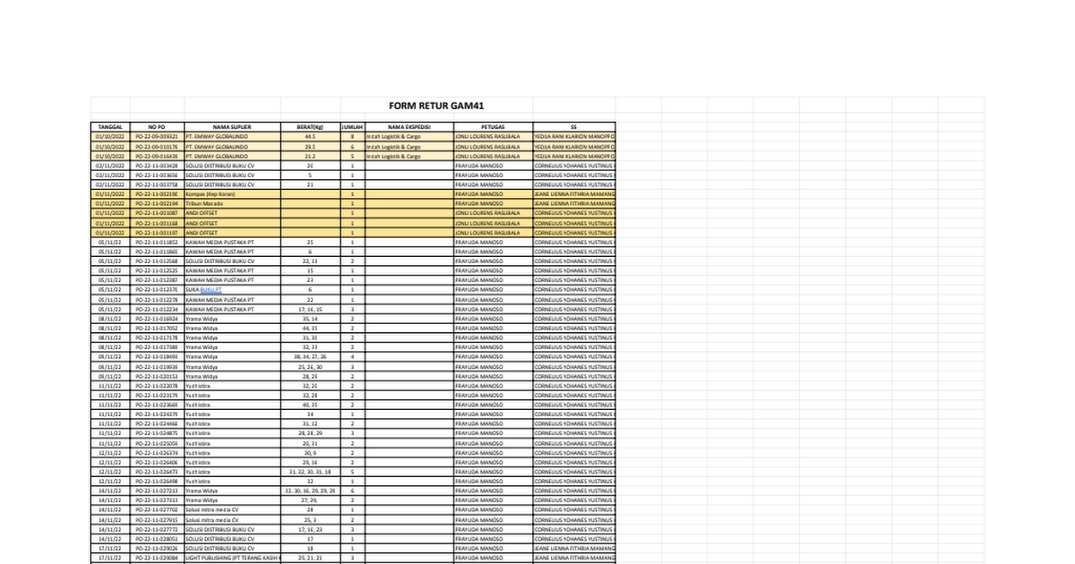 REPORTING 10141 | Linktree