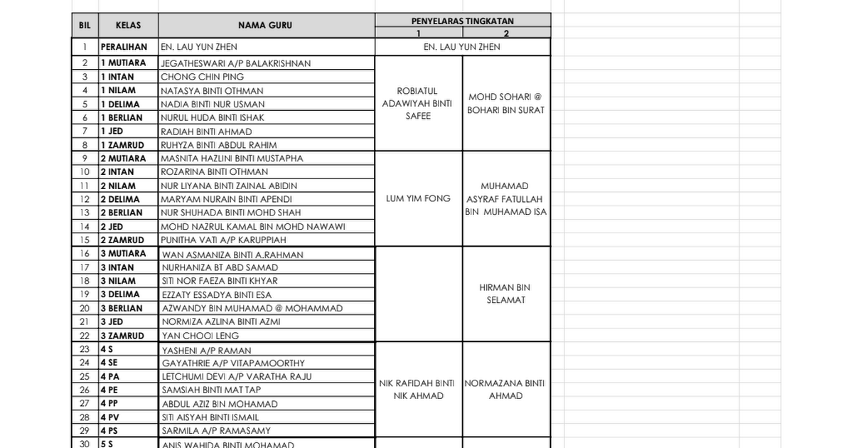 LINK UNIT HEM SMK SERI PERDANA | Linktree