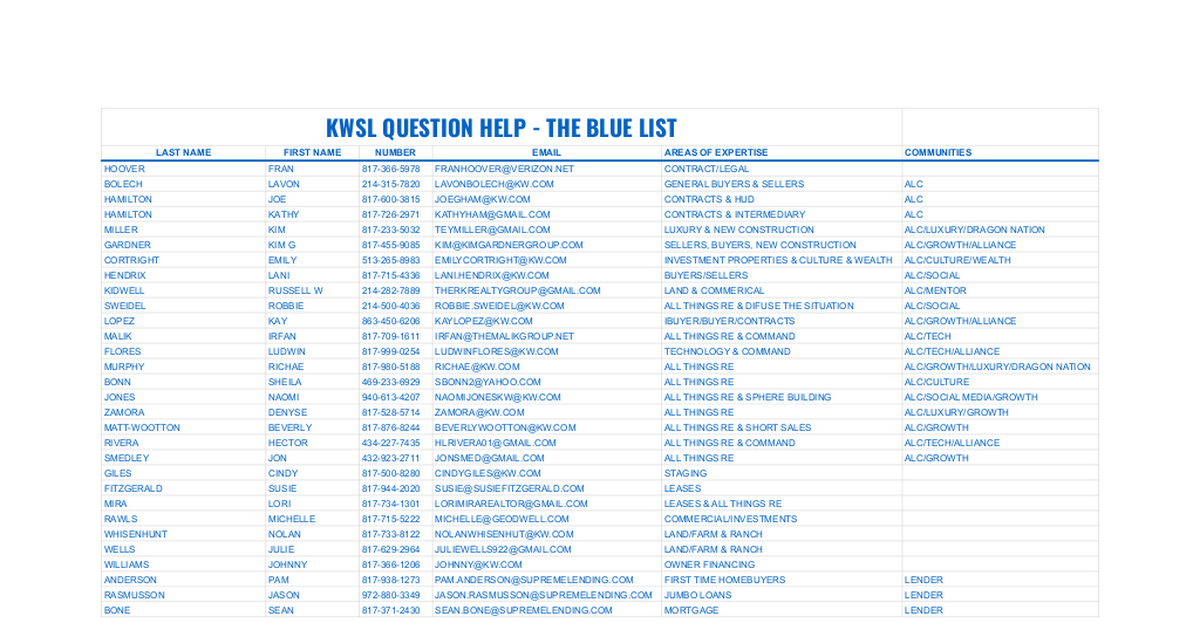 @kwsouthlake | Linktree