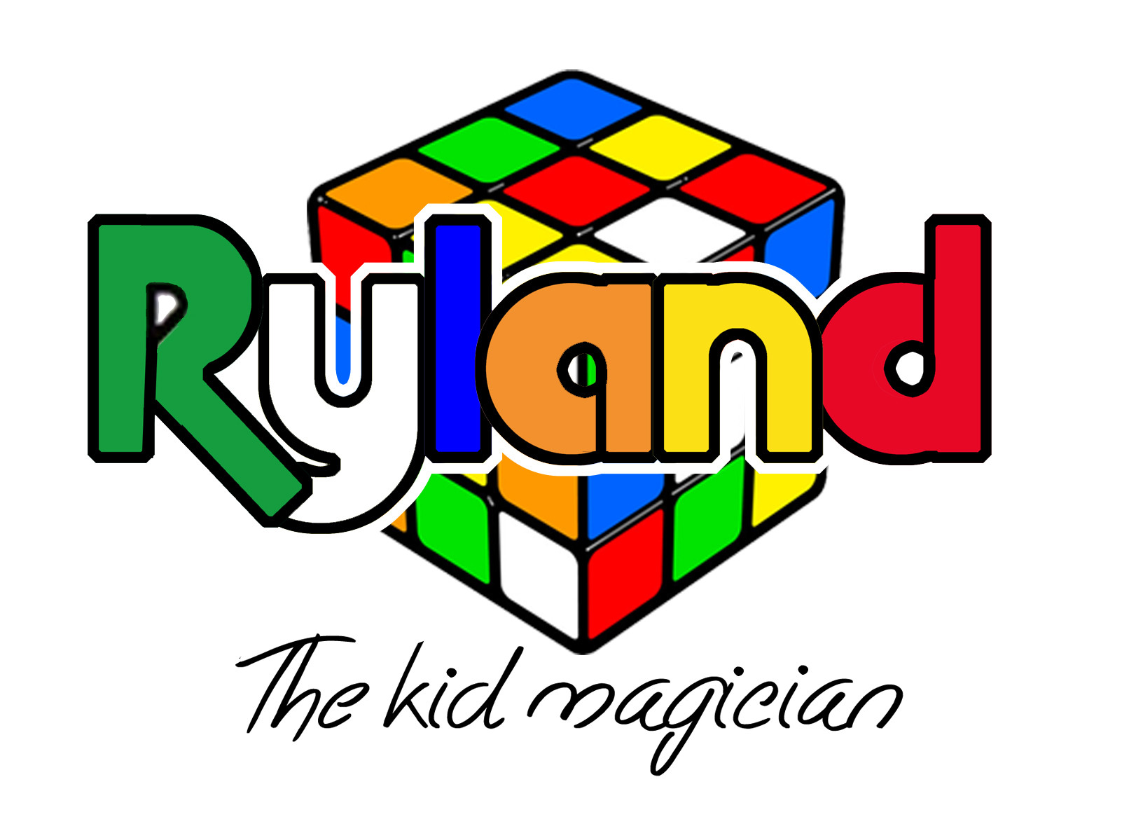 Ryland Petty | Facebook | Linktree