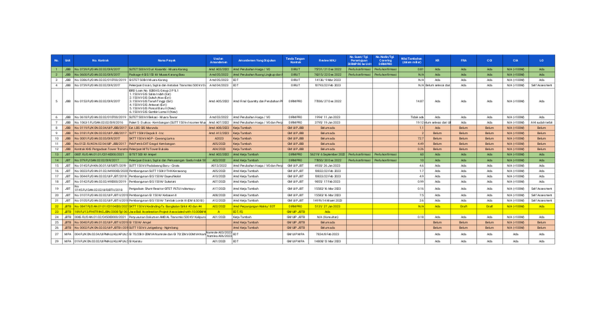 DIVISI MKJ | Linktree