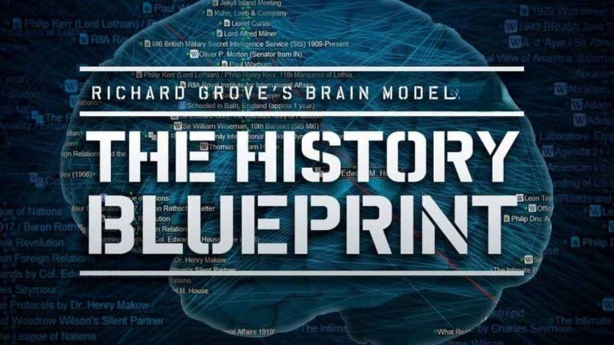 @richardgrove | Linktree