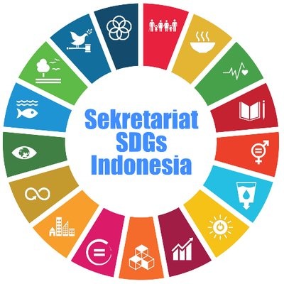 Draf Laporan Tahunan SDGs 2021 | Linktree