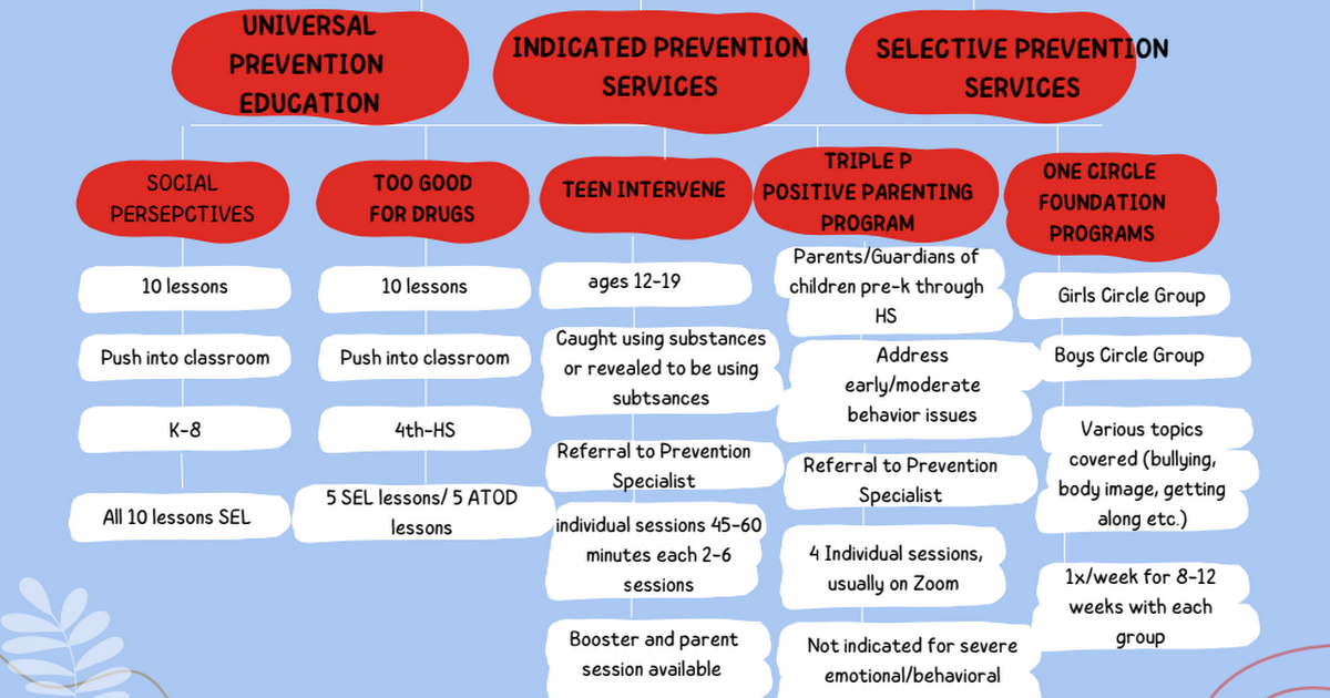 @casa-trinity | Linktree