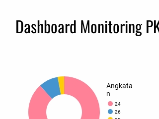 @scacbinus_collab | Linktree