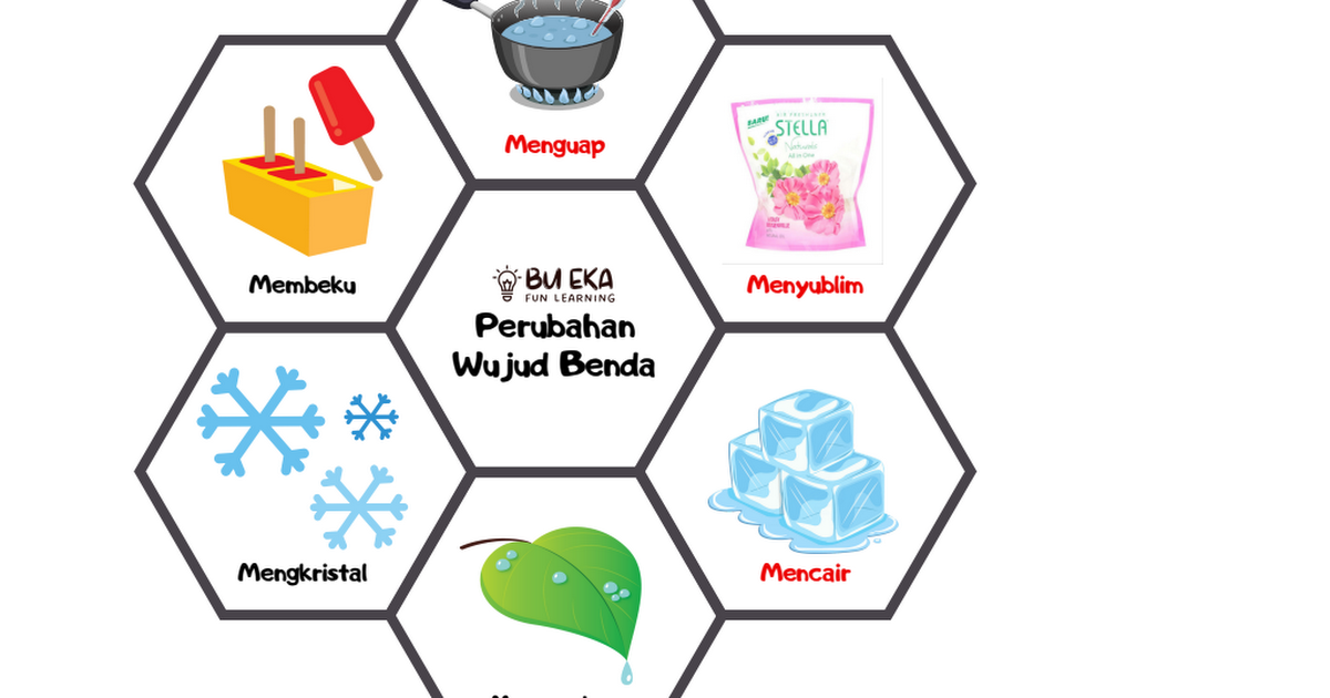 ekanurvianafatma | Facebook, TikTok | Linktree