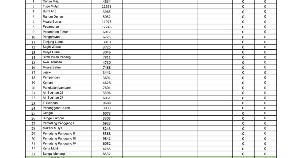 KESGA GIZI | Linktree