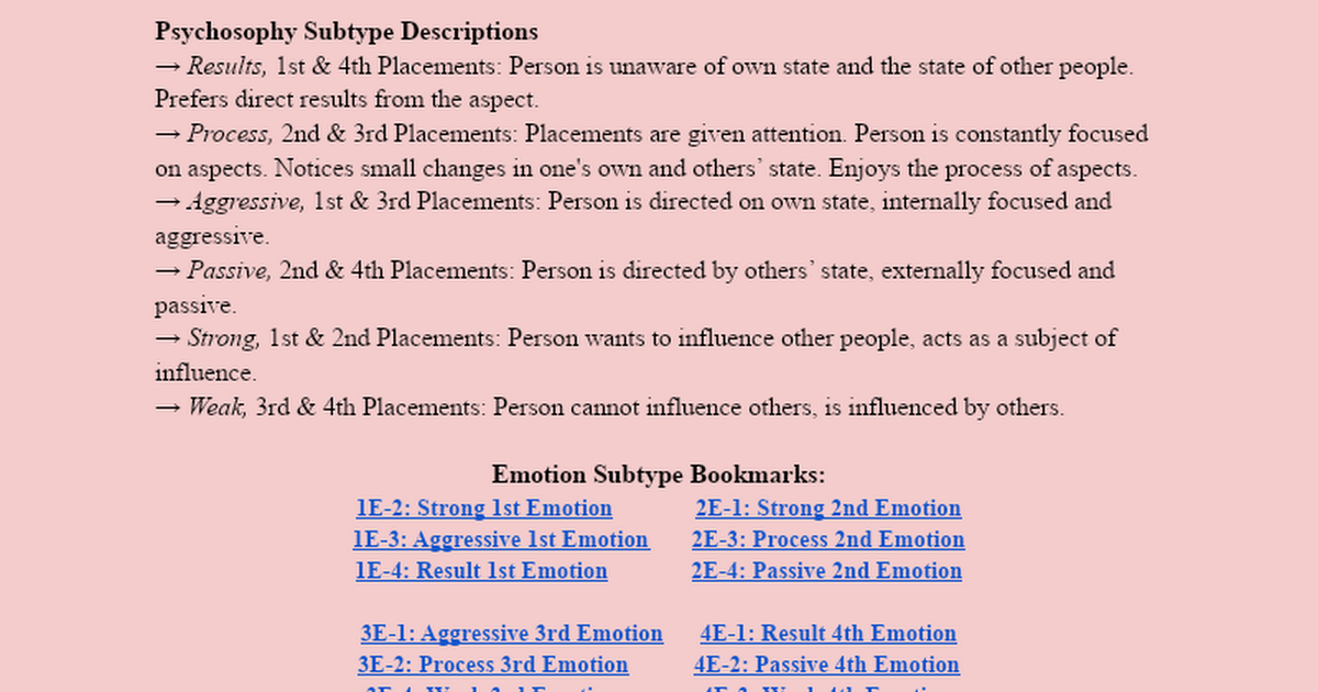 typhoelogy | TikTok | Linktree