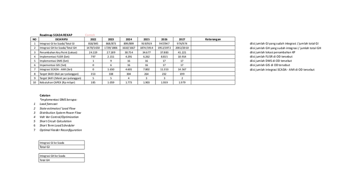 PLN UIW P2B | Linktree