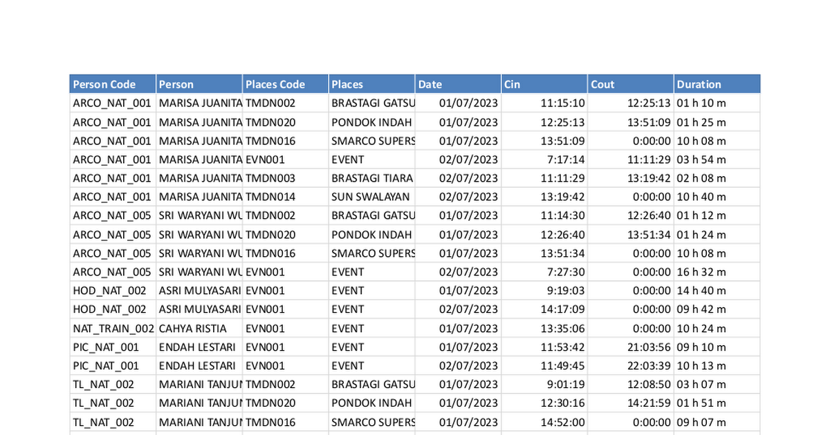 @naturelink | Linktree
