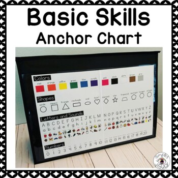 @simply_visual_tpt | Linktree