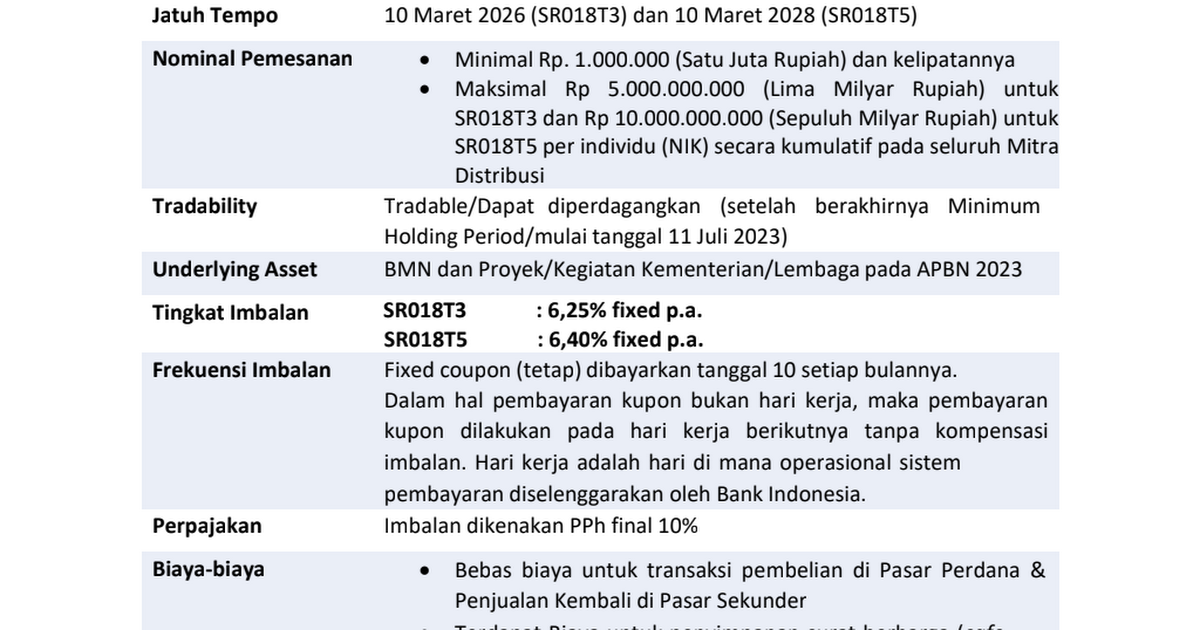Beli SR018 di Bank Muamalat | Linktree