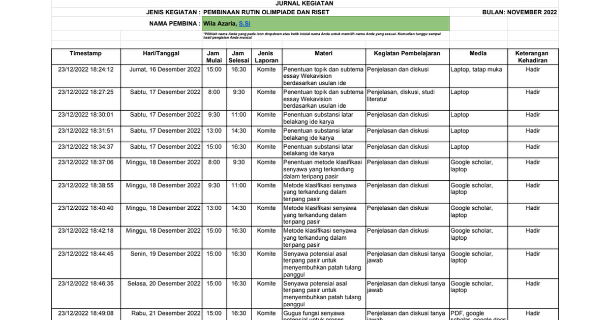 @M2KM_insanpro | Linktree