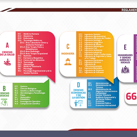 Super.Academy | Instagram, Facebook | Linktree