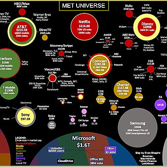 ESHAP LLC Linktree - Evan Shapiro | Linktree