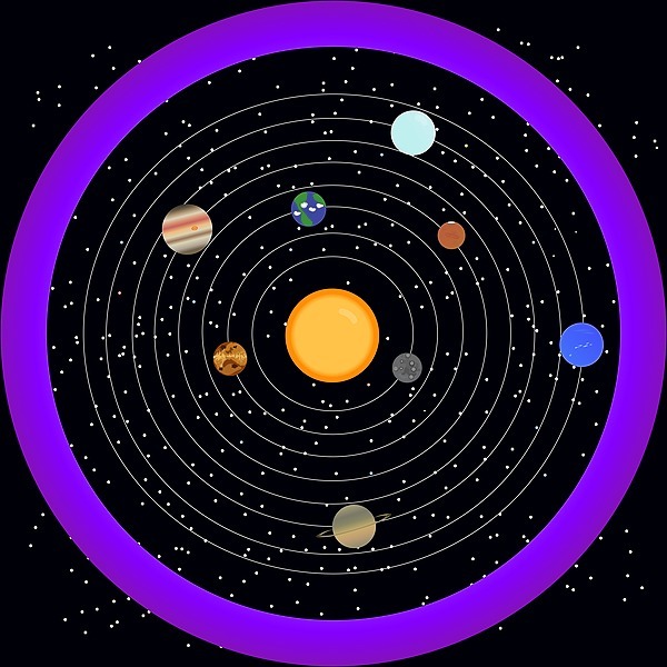 Particle Science 🌌 | Instagram, TikTok | Linktree