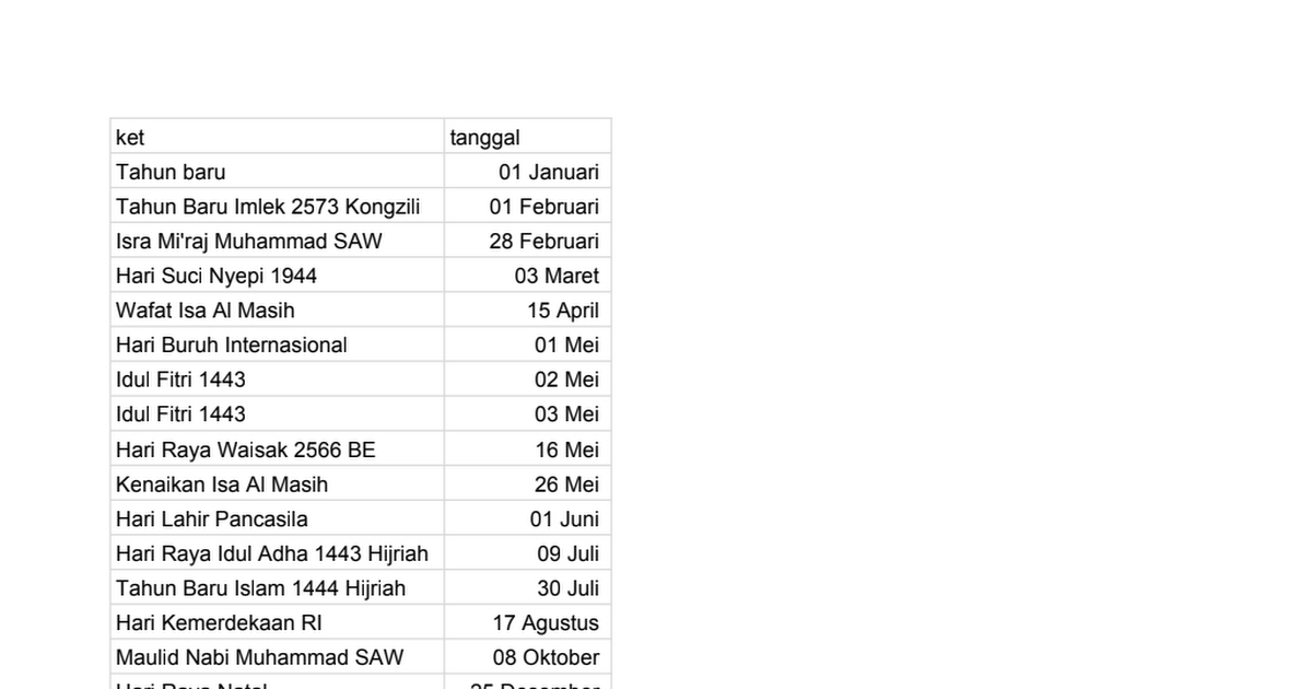 Daftar Link PLN UPDL Jakarta | Linktree