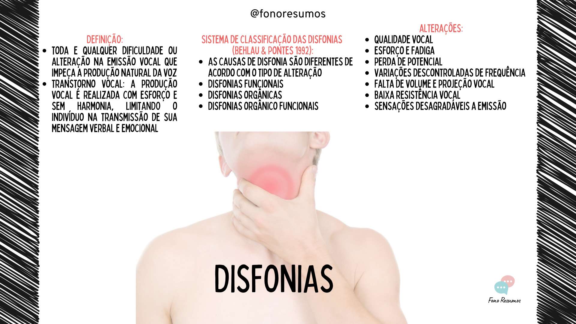 @fono_resumos | Linktree