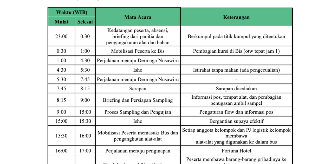 !KULAP KL 2023! | Linktree