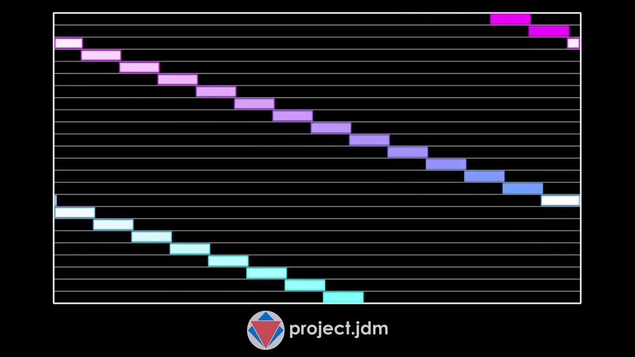 project.jdm | Facebook | Linktree