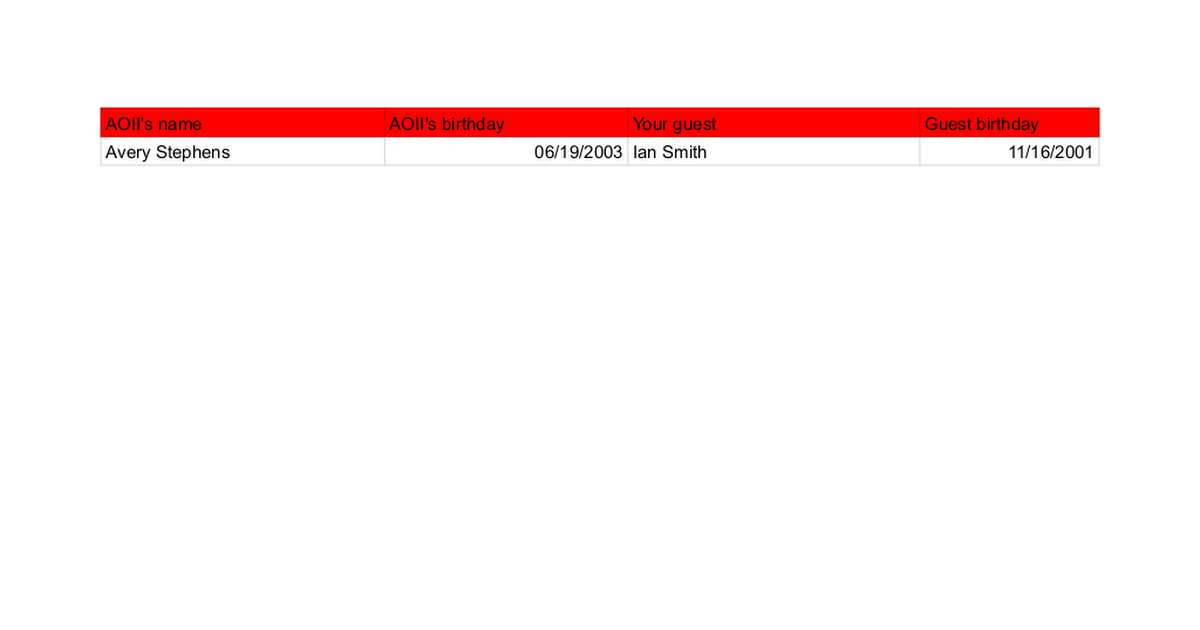 @aoiipurdue | Linktree