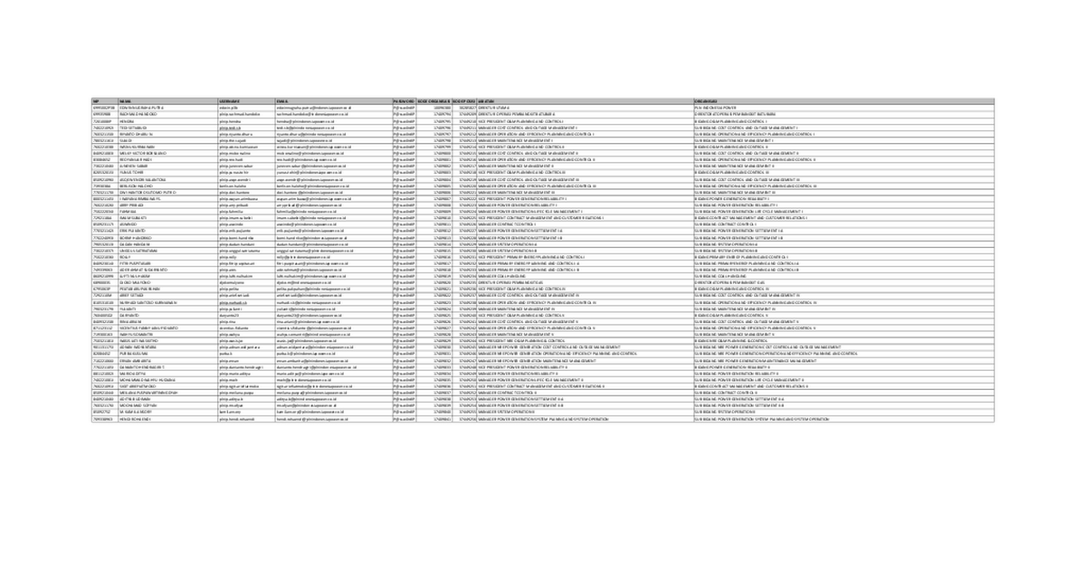 Sekretariat PLNIP | Linktree