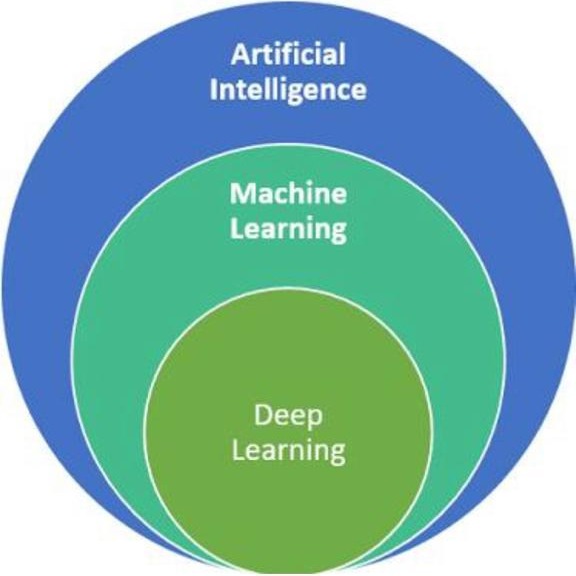 @MLBeginners | Linktree